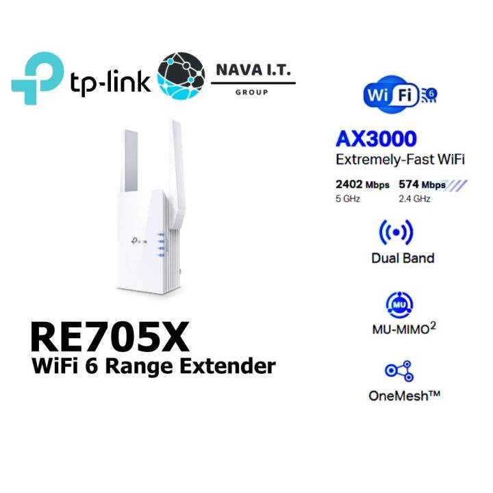 TP-LINK RE705X AX3000 Mesh WiFi 6 Range Extender รับประกันตลอดอายุการ ...