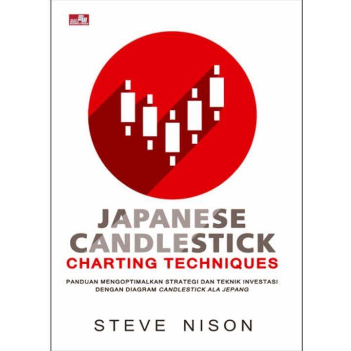 Japanese Candlestick charting techniques by Steve Nison | Lazada Indonesia