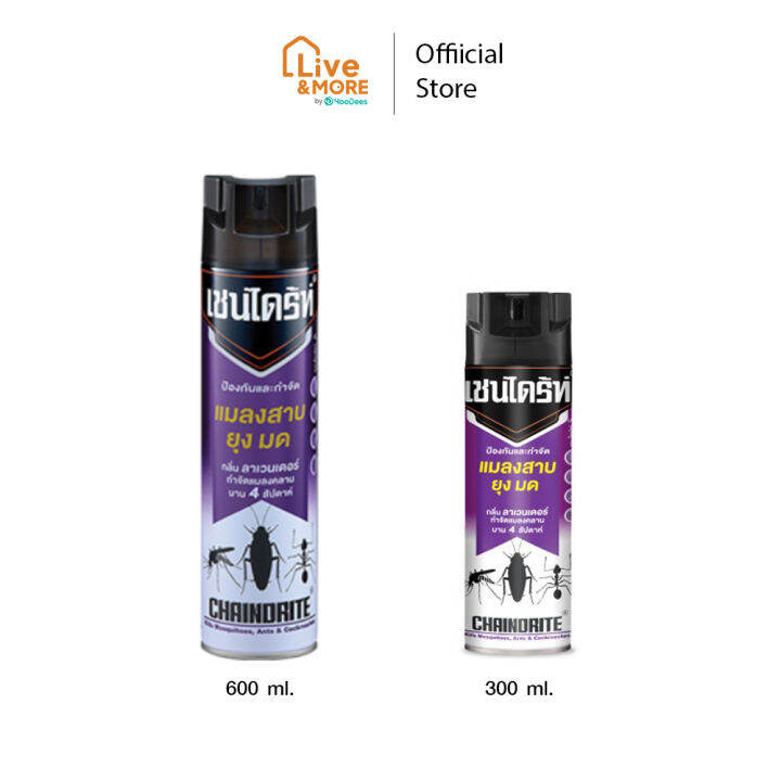 Chaindrite เชนไดร้ท์ 5 กลิ่นลาเวนเดอร์ สเปรย์กำจัดยุงและแมลงในบ้านเรือน ...
