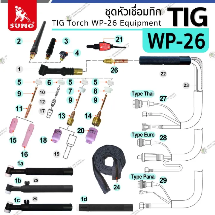 อะไหล่ หัวเชื่อม อาร์กอน สำหรับ หัวเชื่อม (Torch) รหัส WP-26 ราคา ต่อ 1 ...
