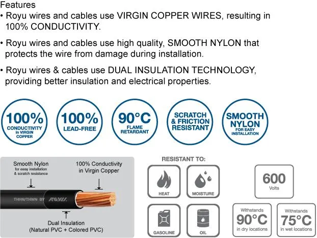 THHN Vs Romex Wire What's The Difference? WesBell, 42% OFF