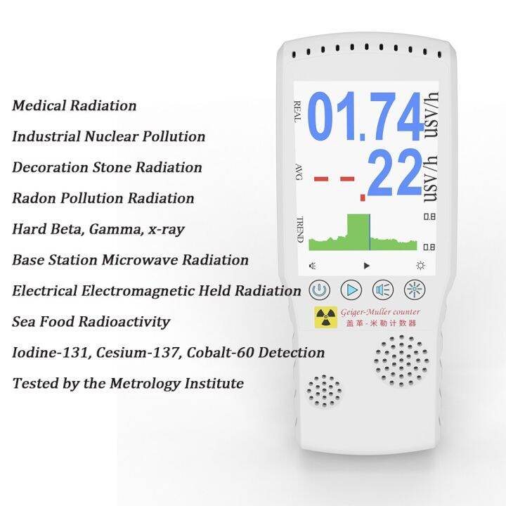 BR-9C 2-In-1 Handheld Digital Display Electromagnetic Radiation Nuclear ...