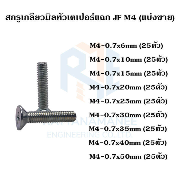 สกรูเกลียวมิลหัวเตเปอร์ JF M4 (แบ่งขาย) | Lazada.co.th