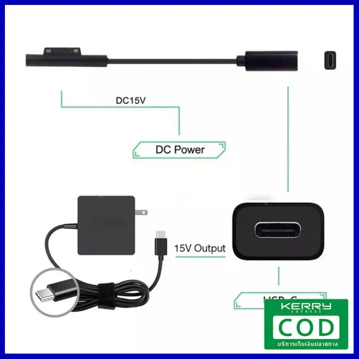 [ส่งฟรี] อะแดปเตอร์จ่ายไฟสำหรับ Microsoft Surface Pro 6 5 4 3 Go Book ...