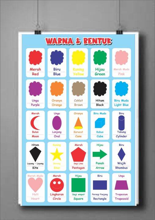 Poster Edukasi/Warna/fullcolor/Bagus | Lazada Indonesia