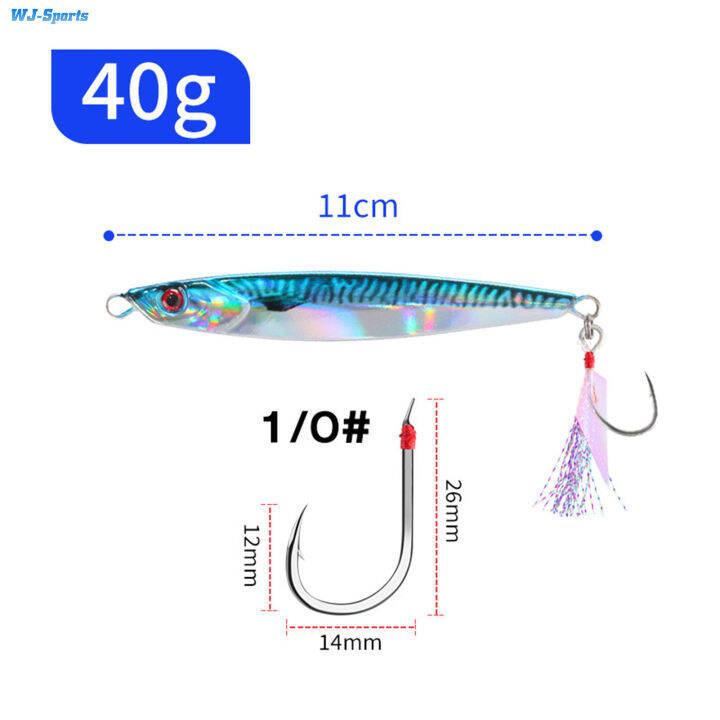 Sendok memancing logam umpan pancing, sendok memancing sangat terlihat ...