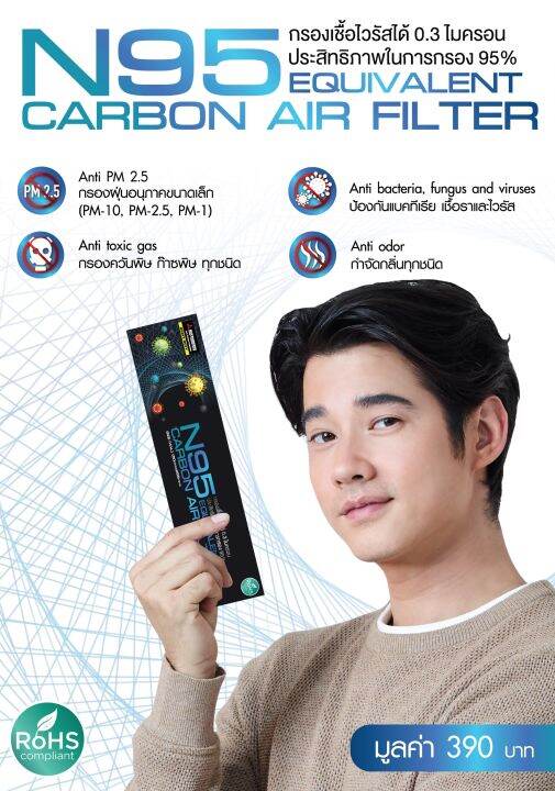 แผ่นฟอกสำหรับเครื่องปรับอากาศ N95 Carbon Air Filter รุ่น SPIN00411 ...