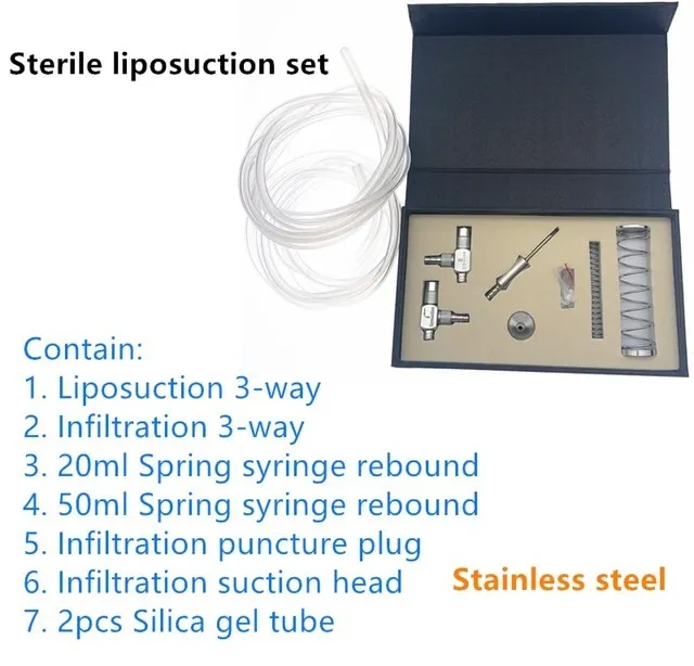 Autologous Fat Transplantation in the whole tube continuous liposuction ...