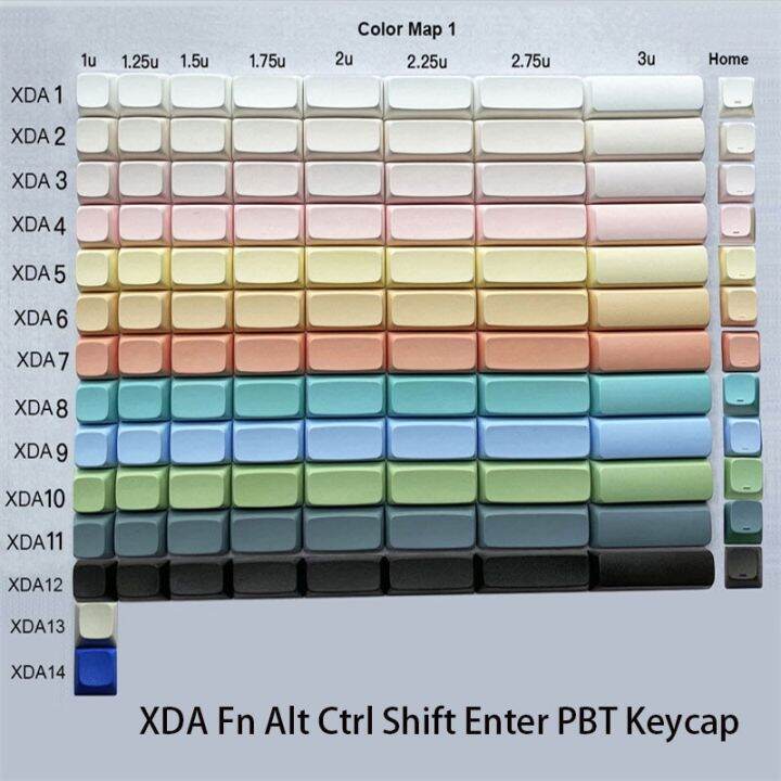 XDA Profile Ctrl Alt Fn Shift Tab Enter Caps PBT Keycap Mechanical Keyboard 1U 1.25U 1.5U 1.75U ...