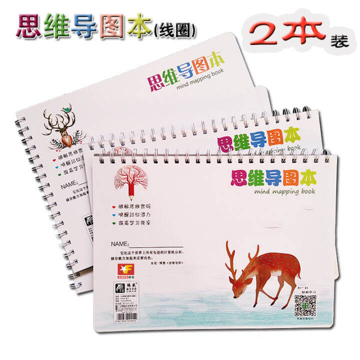 Tengsheng A4 mind map notebook blank large square spiral coil mind map ... Tengsheng A4 mind map notebook blank large square spiral coil mind map ...