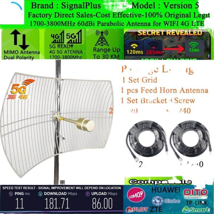 Hyperwave Hyperbolic Parabolic Antenna 60dBi for prepaid wifi vendo TP ...