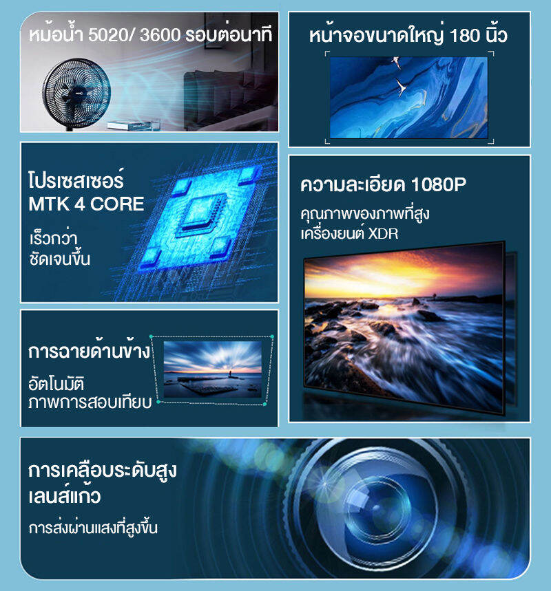 【9.9】MUDIX CP350A 5000 ลูเมน 1080P+WiFi เครื่อง ฉาย โปรเจคเตอร์ 4k มินิ ...