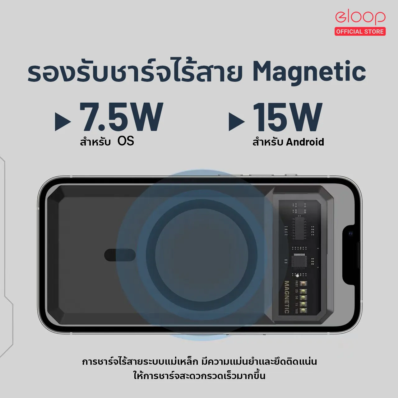 [มีของพร้อมส่ง] Eloop EW55 Magnetic 20000mAh แบตสำรองไร้สาย Battery ...