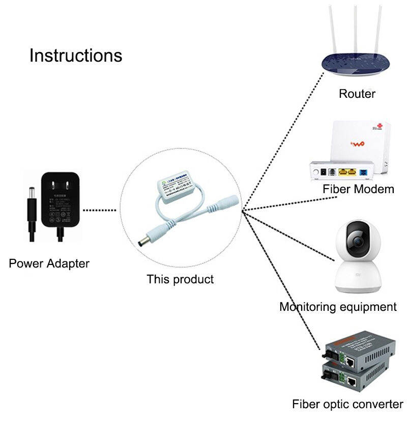 24 Hour Auto Reboot Router Routing Timer Reset Tool DC Power Timing ...