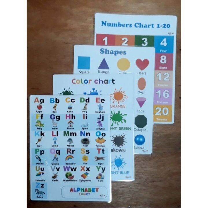 Laminated Charts for kids Set A Bundle (Alphabet Numbers Shapes and ...
