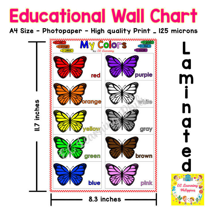 A4 EDUCATIONAL Laminated Wall Charts for Kids COLORS | Lazada PH