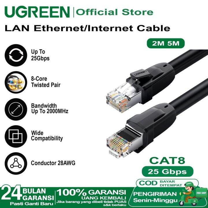 UGREEN Kabel LAN Cat 8 RJ45 Ethernet Network 25Gbps Pure Cord 2M 5M ...