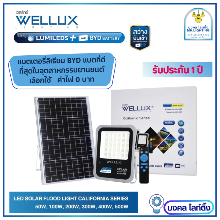 WELLUX โคมไฟฟลัดไลท์โซล่าเซลล์ มีขนาด 50W 100W 200W 300W 400W 500W LED SOLAR FLOOD LIGHT รุ่น ...