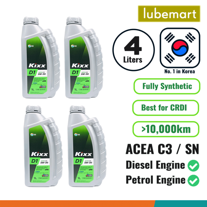 KIXX D1 C3 Diesel Engine Oil 5W30 (4 liters) Suitable for CX5 Diesel ...