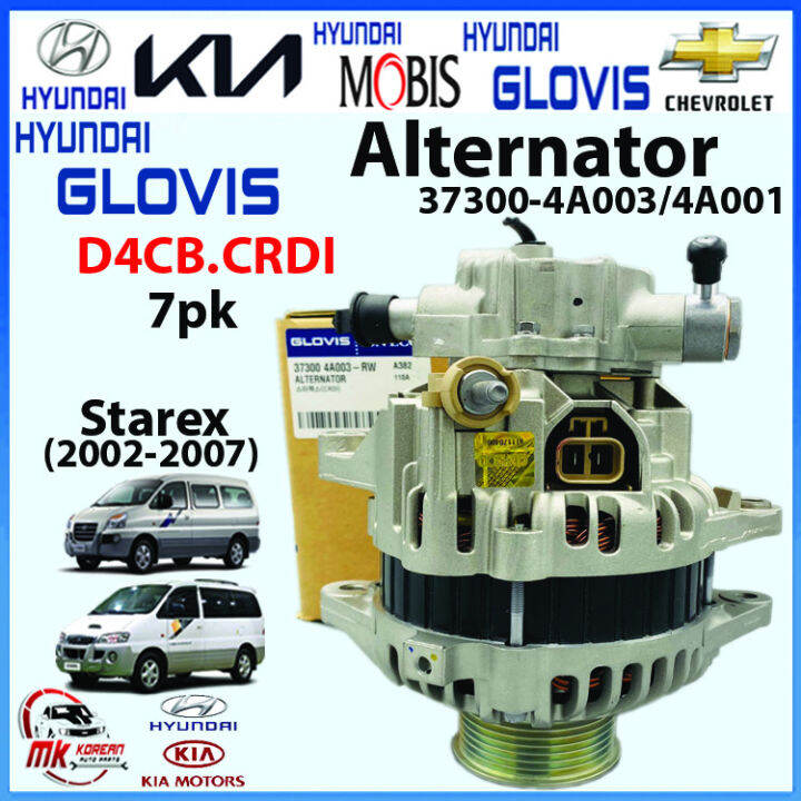 [HYUNDAI GLOVIS] Alternator for Starex(2002-2007). D4CB.CRDI. 7 pk. 37300-4A003. 37300-4A001 ...