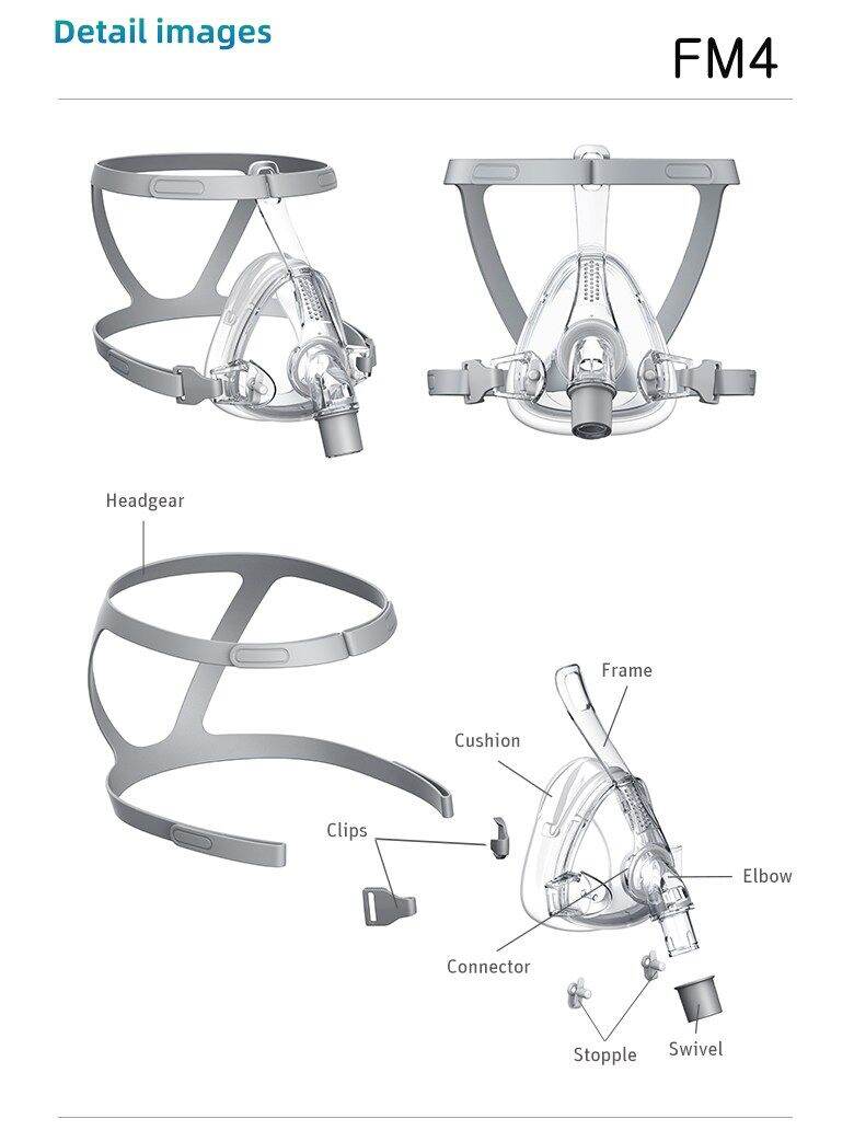 หน้ากากสำหรับรักษาการนอนหลับ Masker Full Face F4สำหรับเครื่อง CPAP ขนาด ...