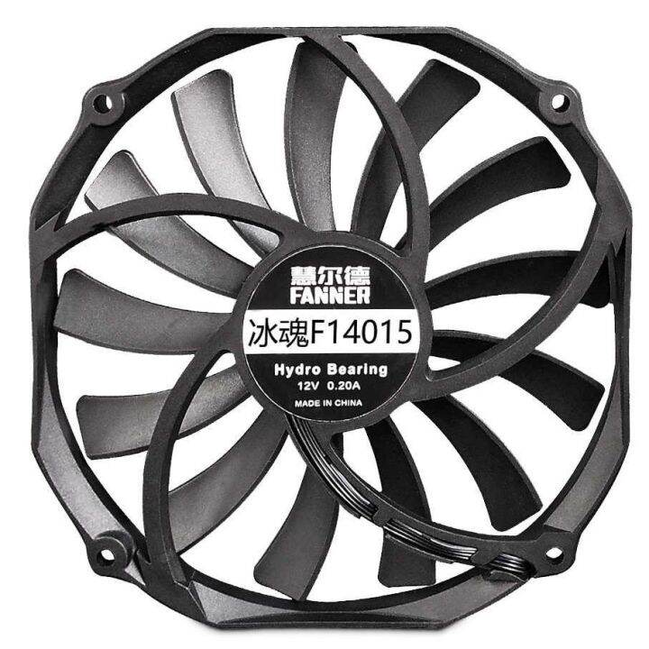 Fanner F14015 Slim 15mm Thickness 140mm PWM 1100 RPM Cooling Fan ...
