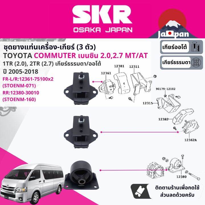 [SKR Japan] ยาง แท่นเครื่อง แท่นเกียร์ ครบชุด สำหรับ Toyota Commuter ...