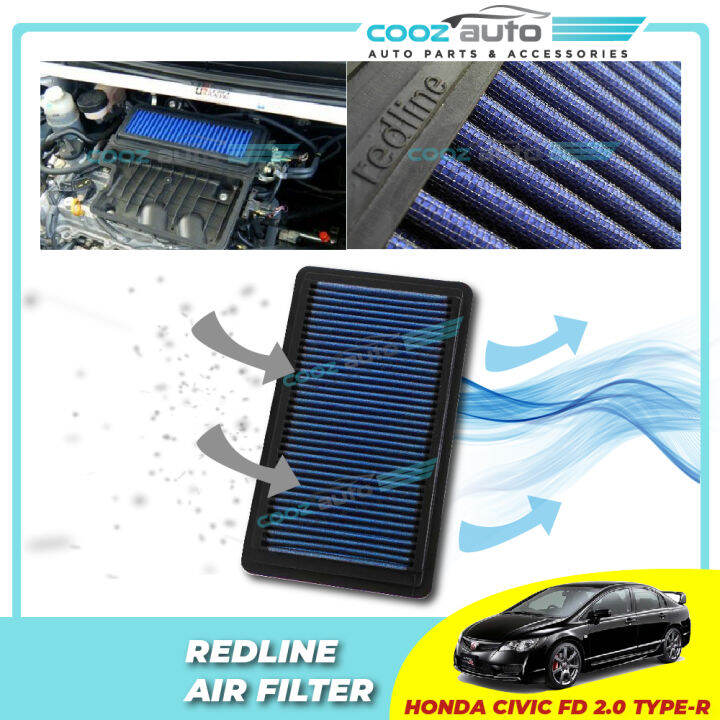 Honda Civic FD2R 2.0 Type-R Redline Performance Washable High Flow Air ...