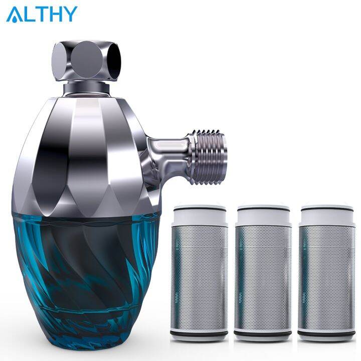 ALTHY Scale Inhibitor Inline Water System Water Softener Filter ...
