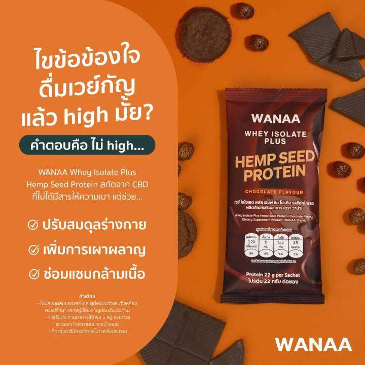 ผลิตภัณฑ์อาหารเสริม WANAA Whey Isolate Protein รสช็อกโกแลต [แบบซองทดลอง ...