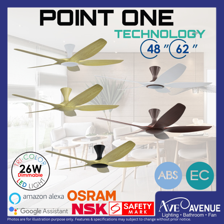 POINT ONE TECHNOLOGY CYCLONE VSPEC-III RS 5 Blade EC Motor Ceiling Fan ...