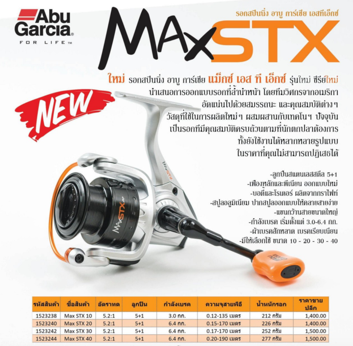 รอกตีเหยื่อปลอม Abu Garcia MAX STX | Lazada.co.th