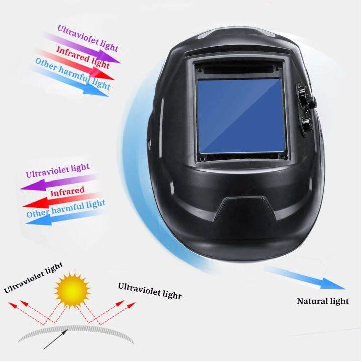 DIN5-DIN13 TIG MIG MMA Welding Masks Helmet Auto Darkening 4 Arc Sensor ...