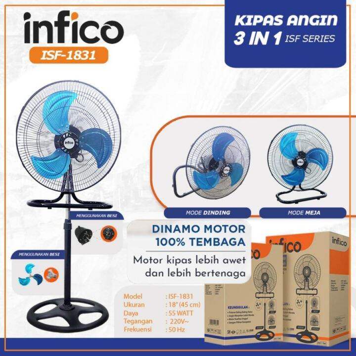 Kipas Angin Tornado Besi INFICO 3 in 1 18 Inch | Lazada Indonesia