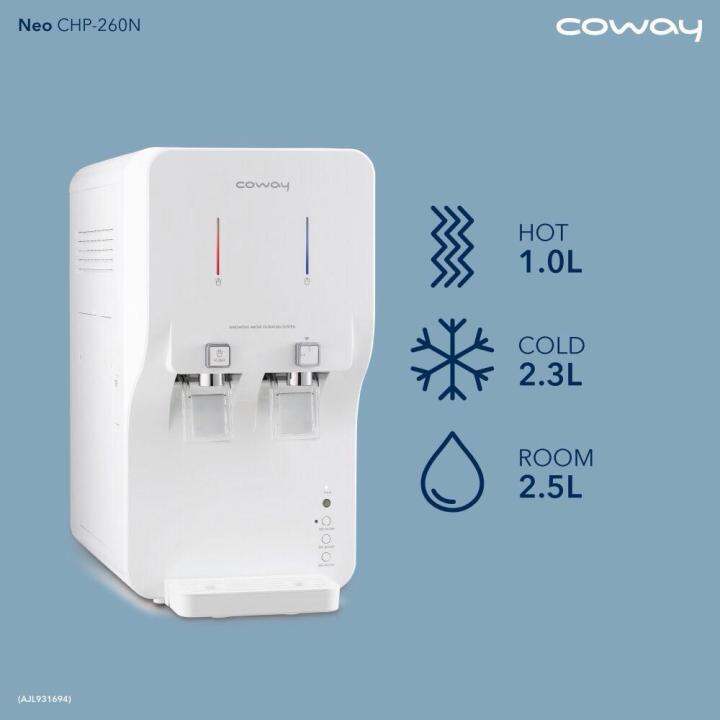 Coway Neo | Lazada