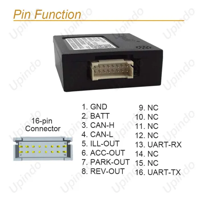 Car Radio Android Head unit CAN Bus Decoder Adapter For Peugeot 301 307 ...
