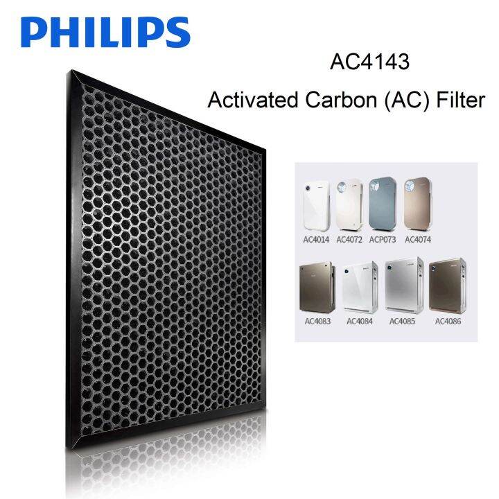 Original Philips AC4143 Activated Carbon (AC) Filter for Air Purifier ...
