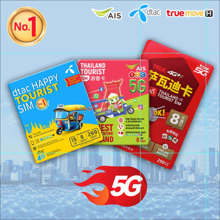 Thai unlimited data SIM Card TRUEMOVE/AIS/DTAC 5G high Speed+unlimited ...
