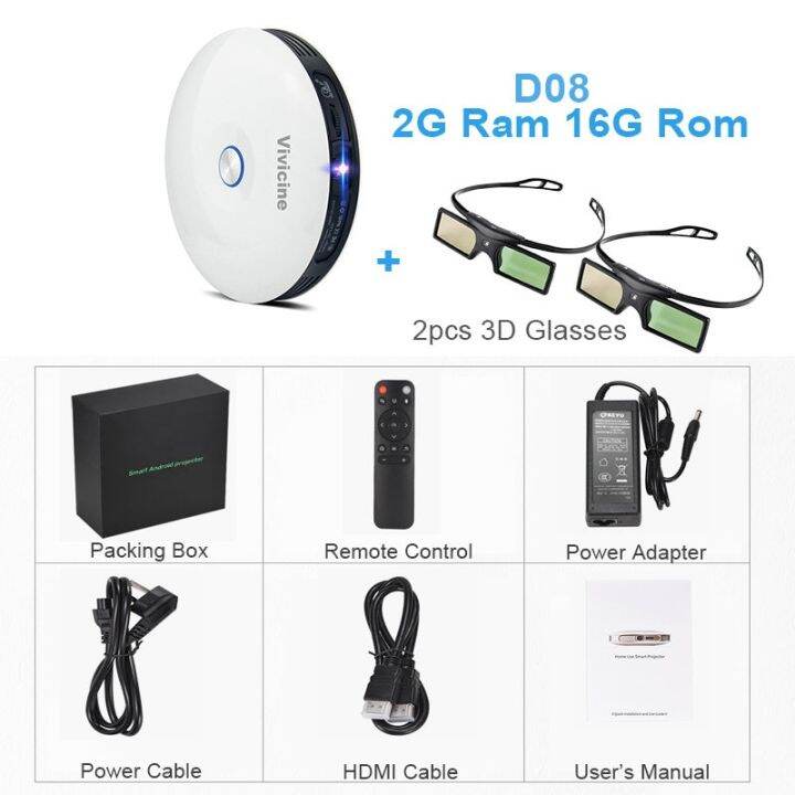 Vivicine 1080P 3D 4K Projector,Android WIFI HDMI USB Full HD Mini PC ...