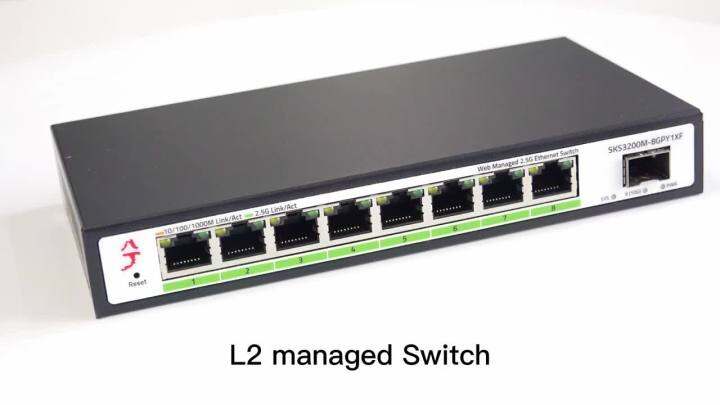Xikector 2.5G Switch L2จัดการ8พอร์ต Ethernet Network Switcher 10Gb ...