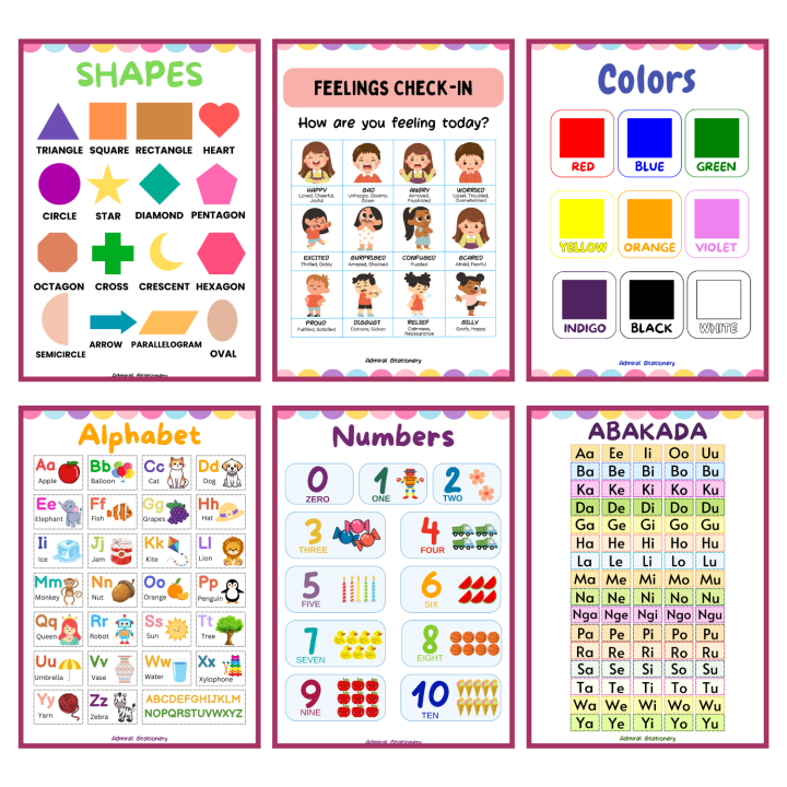 6-in-1 Kids Educational Laminated A4 Wall Chart Learning Materials | Lazada PH