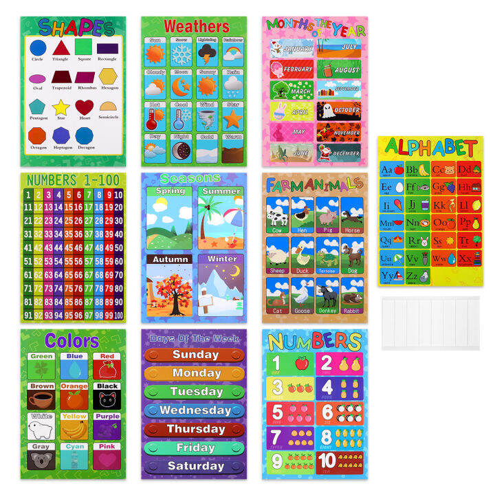 STOBOK 10PCS Educational Preschool Posters Charts for Preschoolers ...