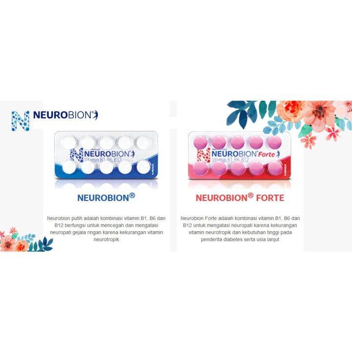 NEUROBION 1000 , 5000 Tablet Salut Gula | Lazada Indonesia