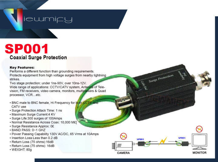 SP001 Coaxial Surge Protection | Lazada PH