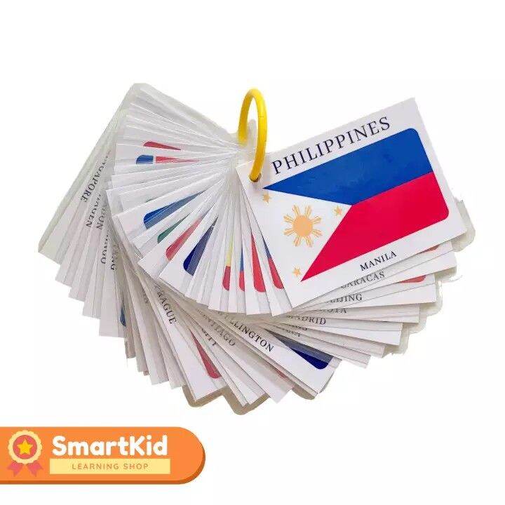 Flags Countries with Capital Back-to-Back Print Laminated Small Flash ...
