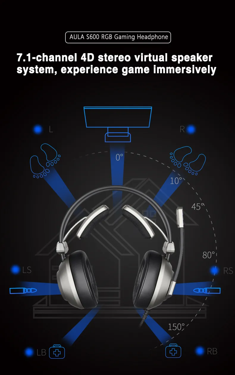 Aula G91 Gaming Headphones Computer Gamer Deep Bass For Laptop，Noise ...