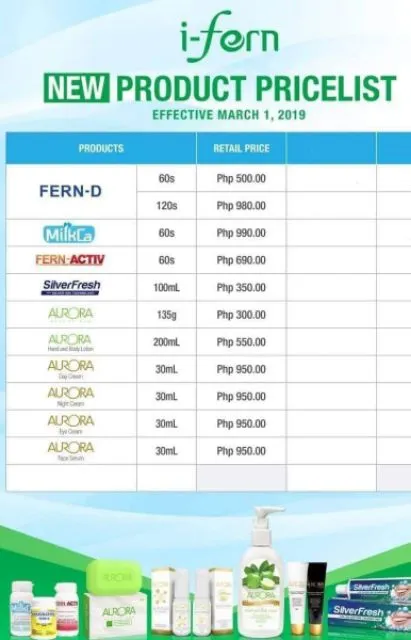Fern-Activ (B-complex, Multivitamins & Minerals)GOp | Lazada PH