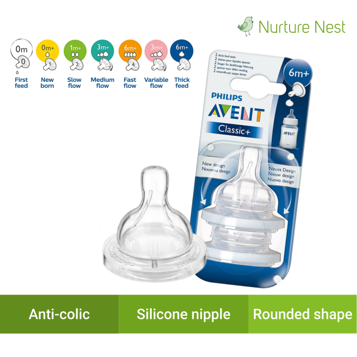 Philips Avent Classic Anti Colic Teat 2pcs Pack Lazada
