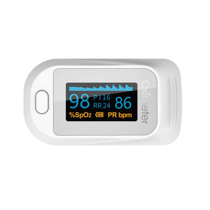 เครื่องวัดออกซิเจนปลายนิ้วมือ Pluse Oximeter Fingertip วัดความอิ่มตัว ...
