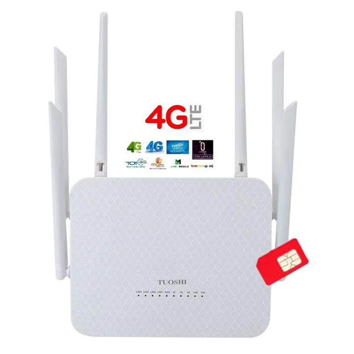4G LTE Wireless Router Dual bands 2.4G+5G 1200Mbps Indoor & Outdoor CPE ...